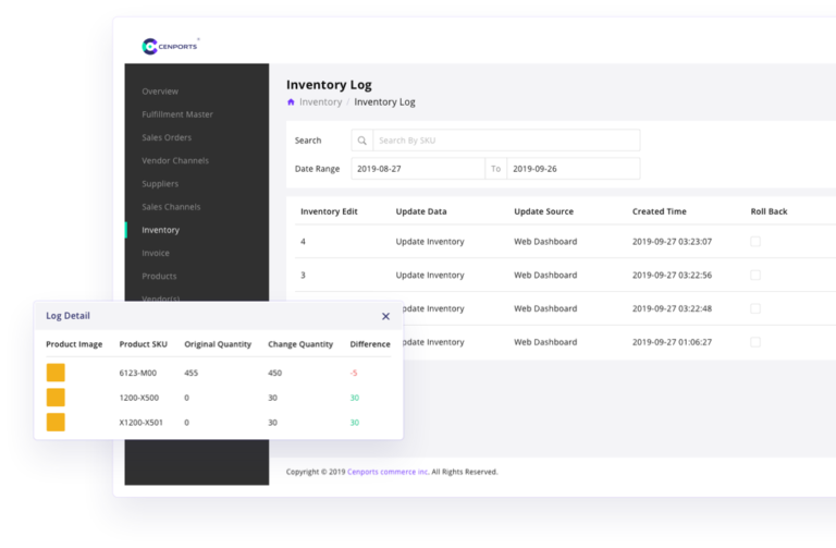 Best ERP Software for eCommerce - Cenports